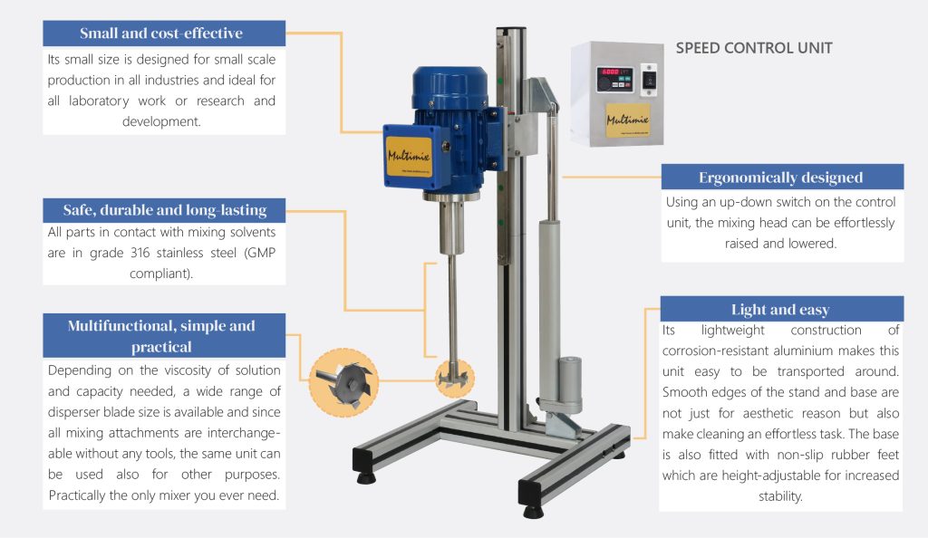 Benchtop Lab Disperser | Stirrer | Agitator